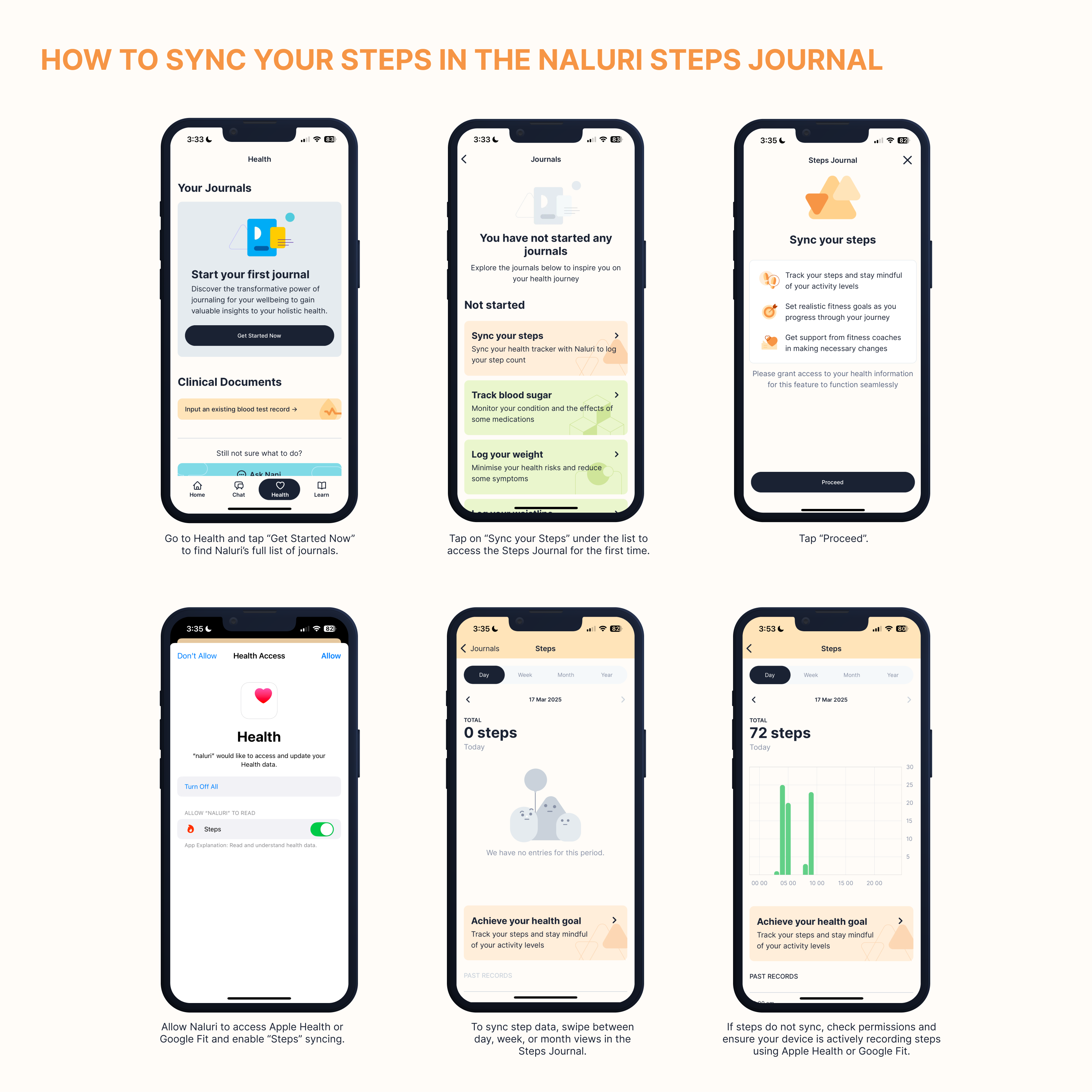 The Vital Flow Challenge - Naluri